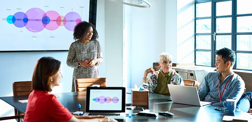5 steps to implement a well-being programme
