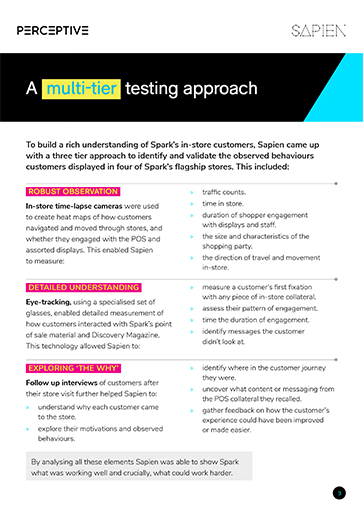 Spark | POS Effectiveness Case Study